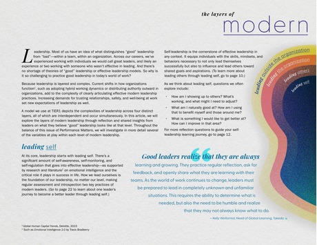 The Modern Leadership Issue - 4