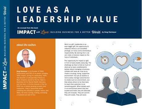 The Modern Leadership Issue - 20