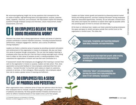 The Modern Leadership Issue - 29