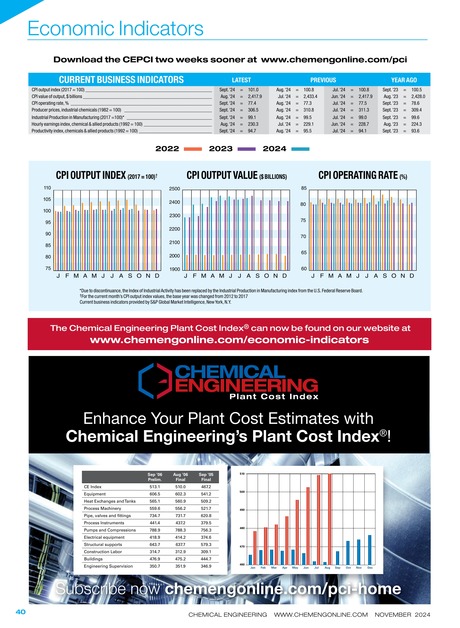 che_december-2024 - 40