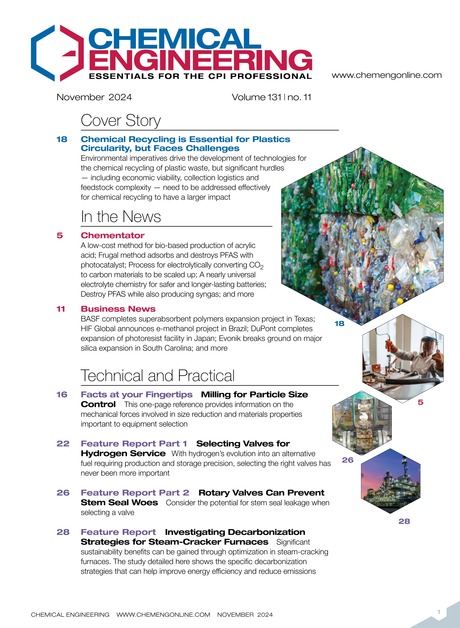 che_november-2024 - 1