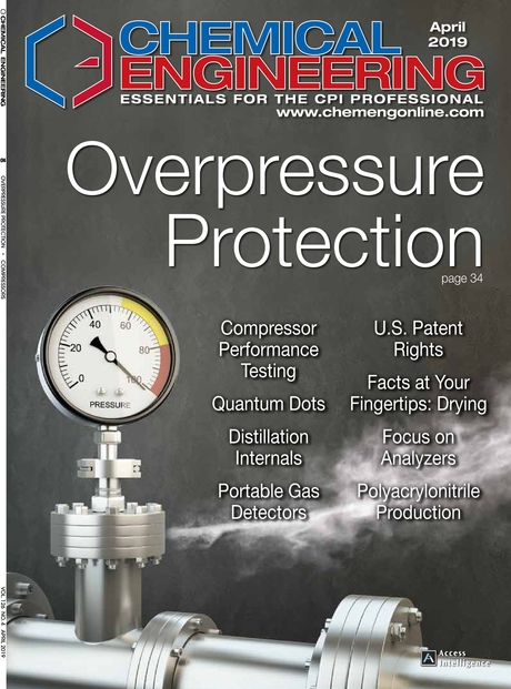 Chemical Engineering April 2019