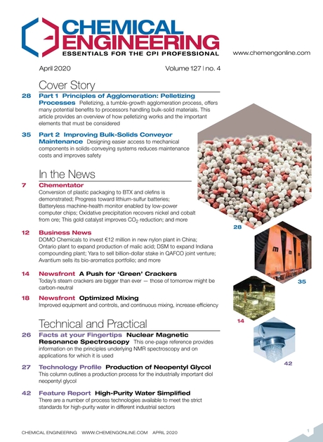 Chemical Engineering April 2020 - Contents