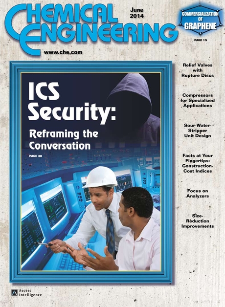 Chemical Engineering June 2014