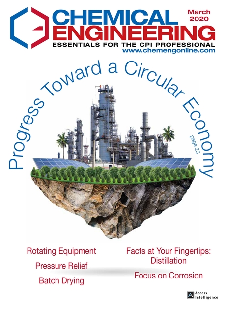 Chemical Engineering March 2020