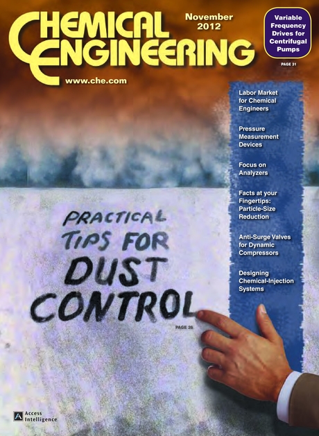 Chemical Engineering November 2012