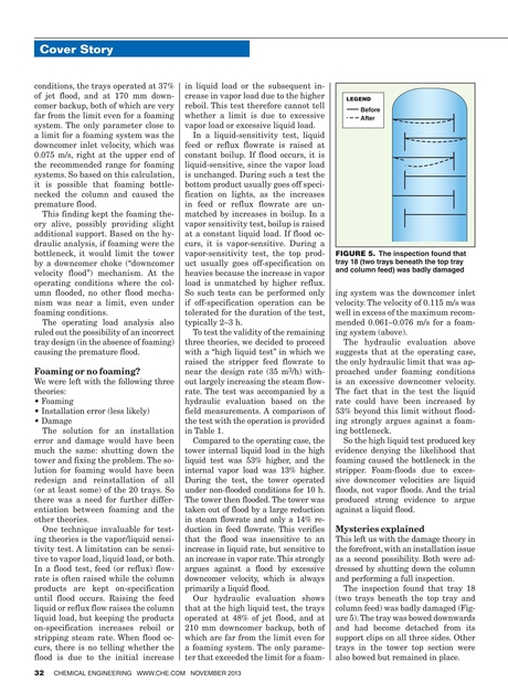 Chemical Engineering November 2013 - 32