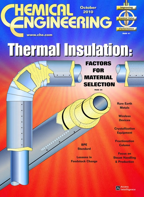 Chemical Engineering October 2010
