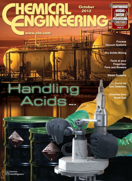 Chemical Engineering October 2012