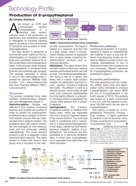 Chemical Engineering October 2019 - 30