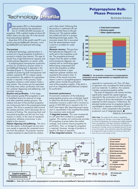 Chemical Engineering September 2013 - 51