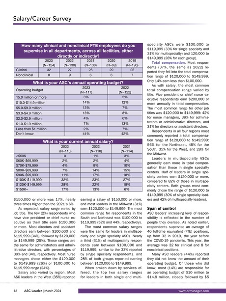 orm_asc_march-2024 - 16