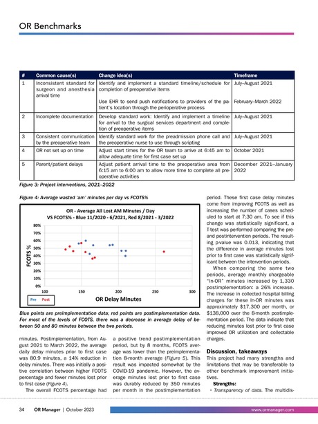 orm_october-2023 - 34