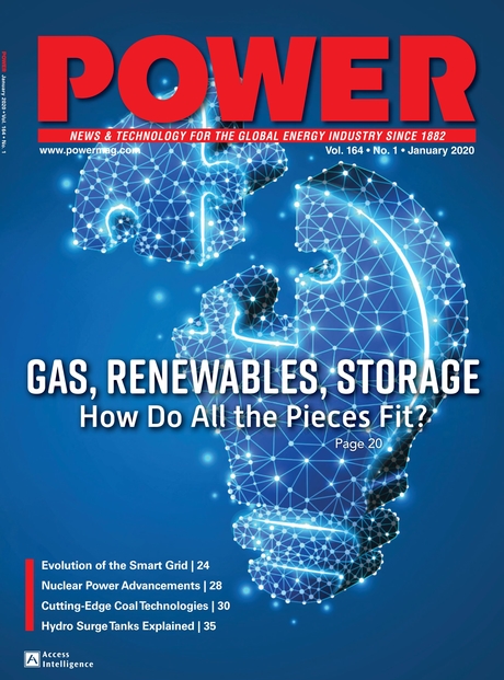 POWER January 2020