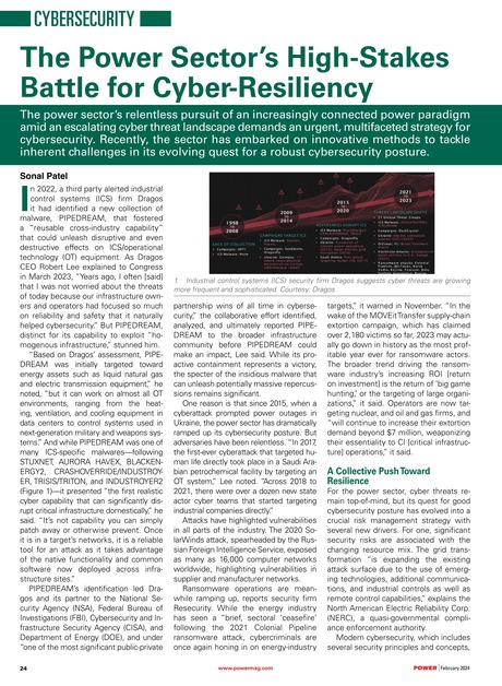 pwr_february-2024 - 24