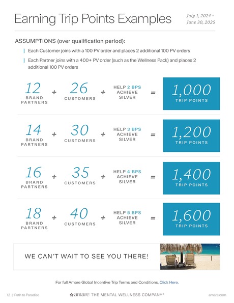 Path to Paradise - 12