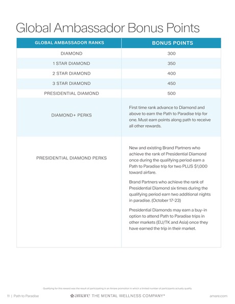 Path to Paradise - 11