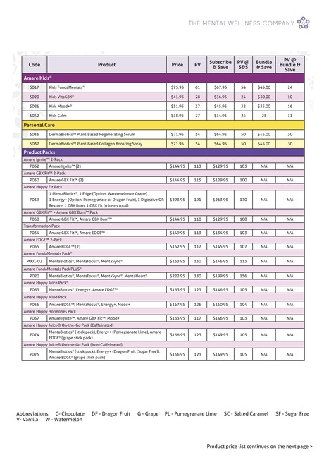 Amare Product Catalog 2023 - 87