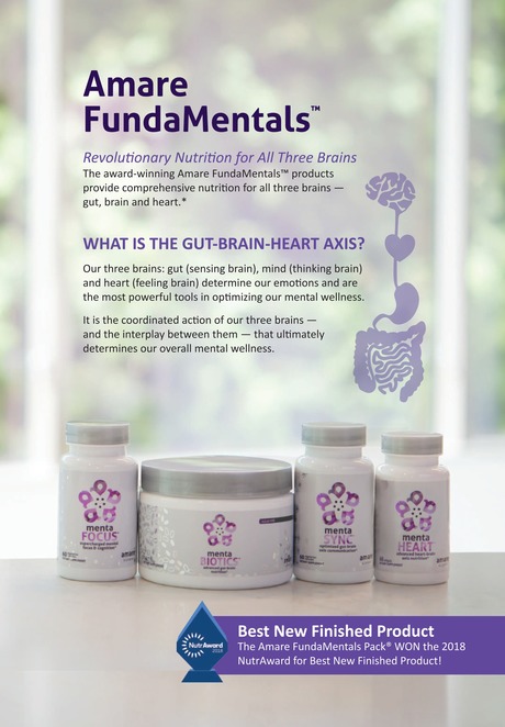 Amare Product Catalog Spring 2022 - 15