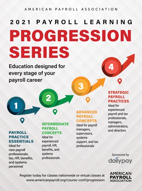 21 Progression Series