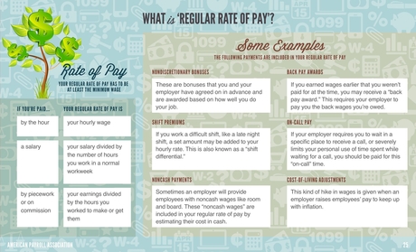 Understanding Your Pay 2021 - 25