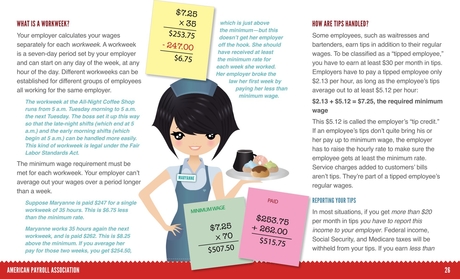 Understanding Your Pay 2021 - 26