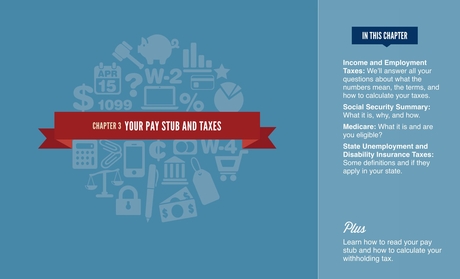 Understanding Your Pay 2021 - 29