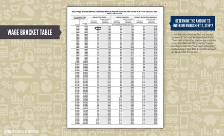 Understanding Your Pay 2021 - 34