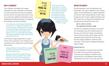 UnderstandingYourPay_2022 - 26