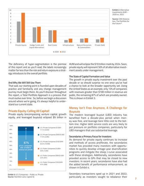 The Rise of Total Portfolio Approach - 7