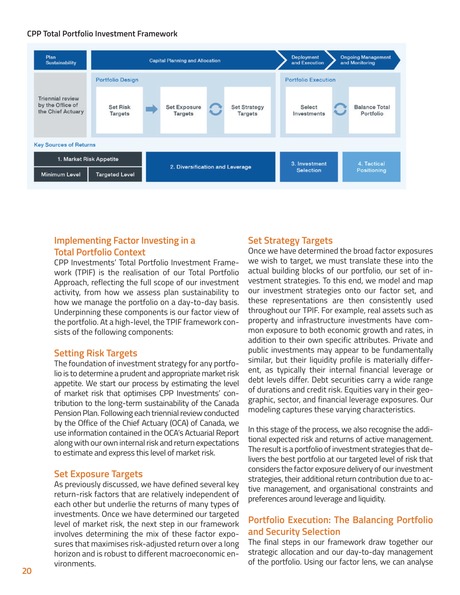 The Rise of Total Portfolio Approach - 20