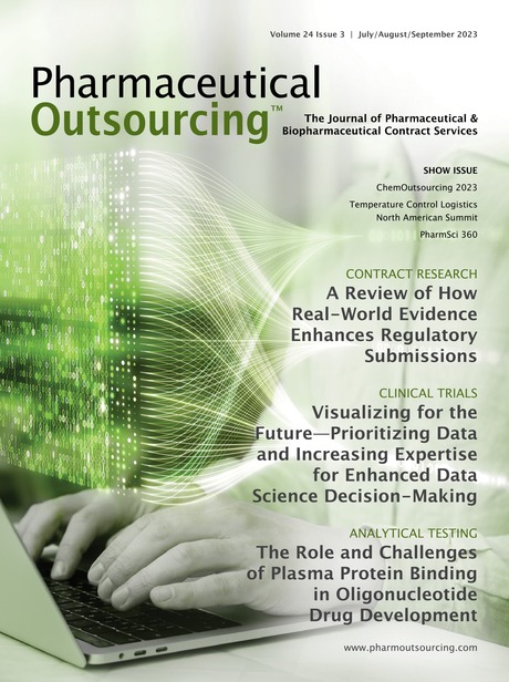 Pharmaceutical Outsourcing Q3 2023