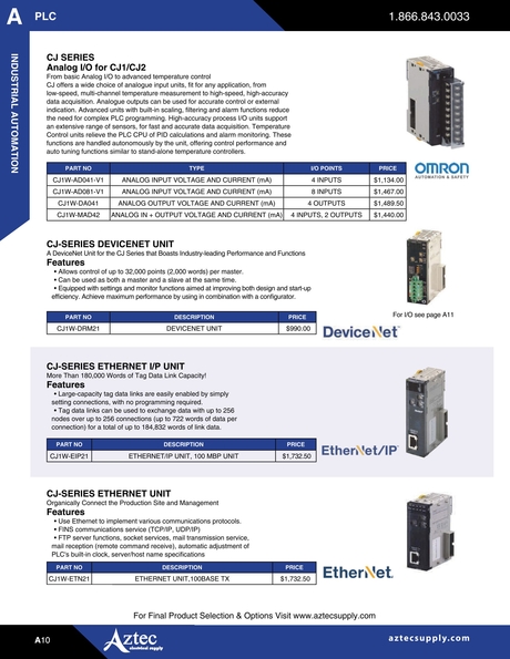Aztec Factory Automation Handbook