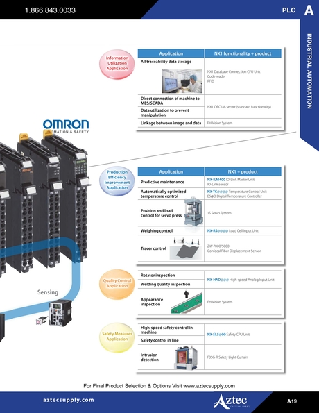 Aztec Factory Automation Handbook - A19