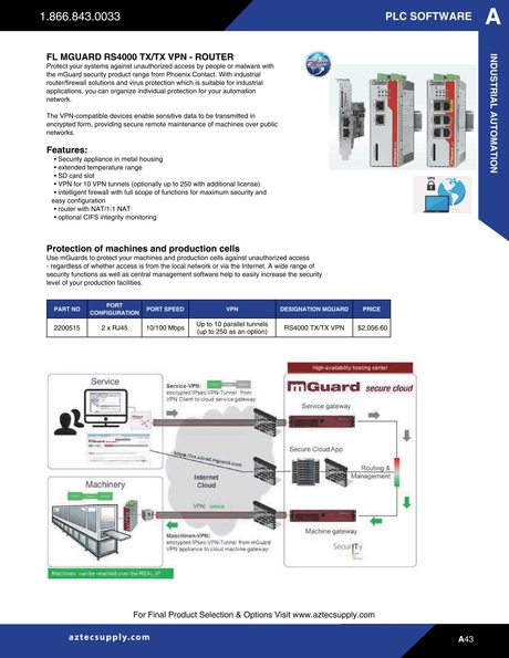 Aztec Factory Automation Handbook - A43