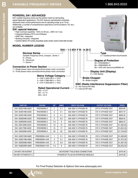 Aztec Factory Automation Handbook