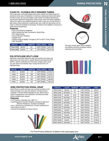 Aztec Factory Automation Handbook - N17