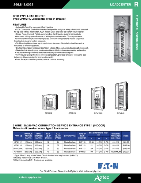 Aztec Factory Automation Handbook