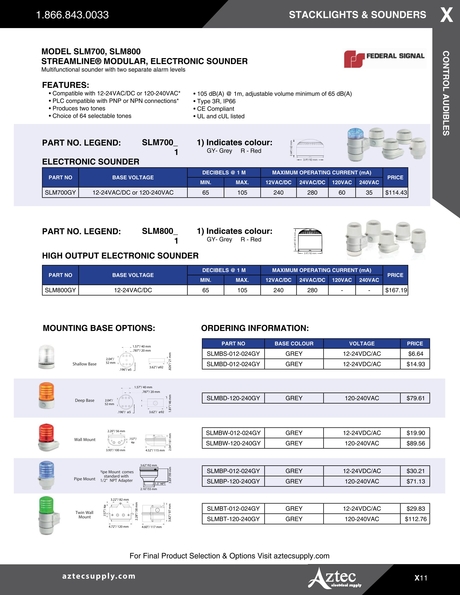 Aztec Factory Automation Handbook