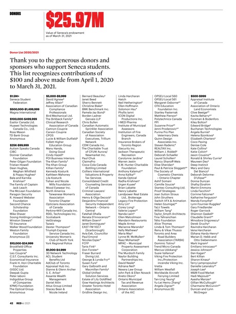 Seneca RED Fall 2021 Alumni Magazine - 42