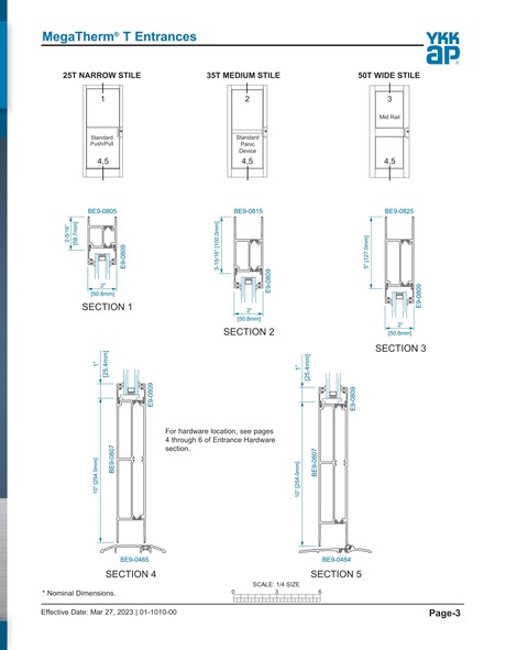 YKK Design Manual - 25T-3