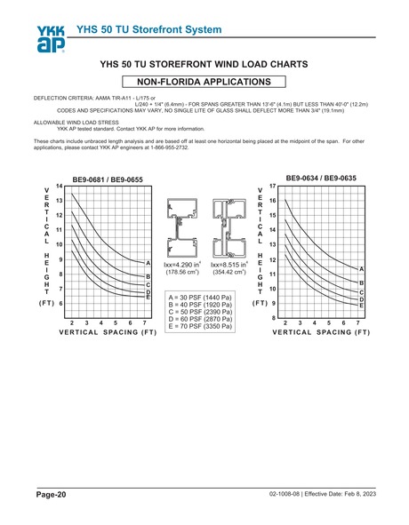 YKK Design Manual - YHS50TU-20