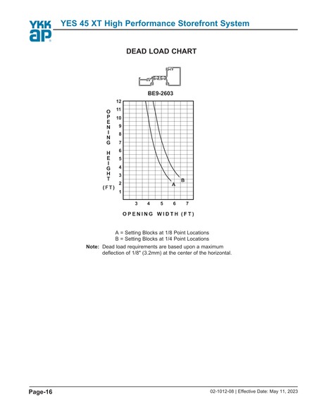 YKK Design Manual - YES45XT-16