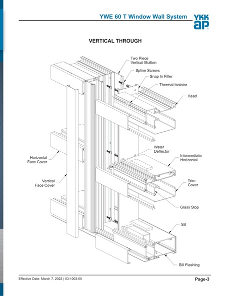 YKK Design Manual - YWE60-3
