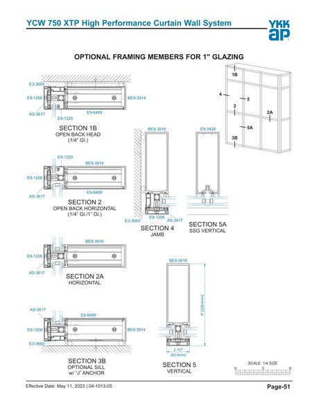YKK Design Manual - YCW750XT/XTP-51