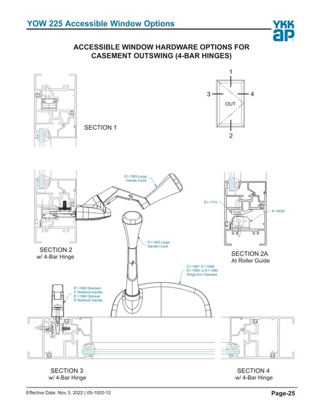 YKK Design Manual - YOW225-25