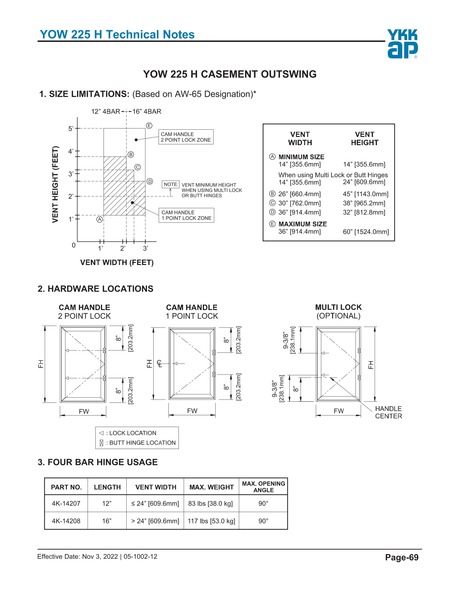 YKK Design Manual - YOW225-69