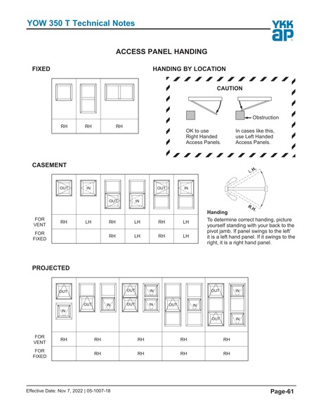 YKK Design Manual - YOW350T-61
