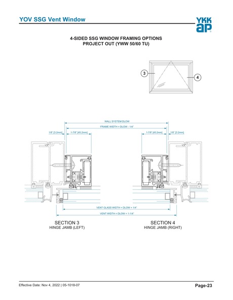 YKK Design Manual - YOV-23