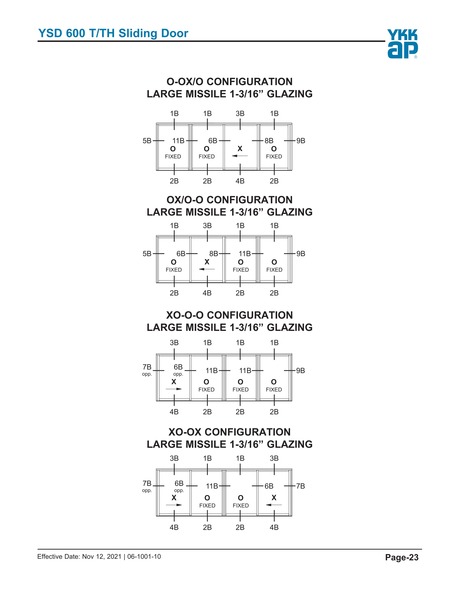YKK Design Manual - YSD600-23